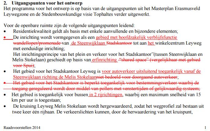 De Leyweg – Fietsersbond Haagse regio